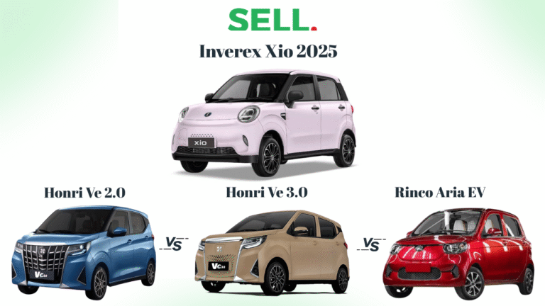 Inverex Xio Price, Features, and Specification in Pakistan 2025